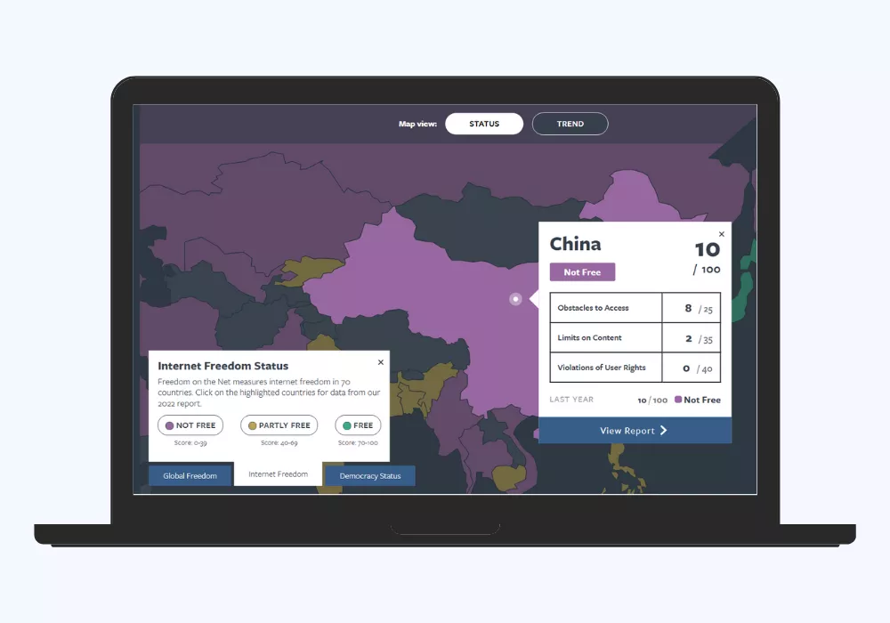 Shadowsocks VPN: Is It Really a VPN? | VeePN Blog