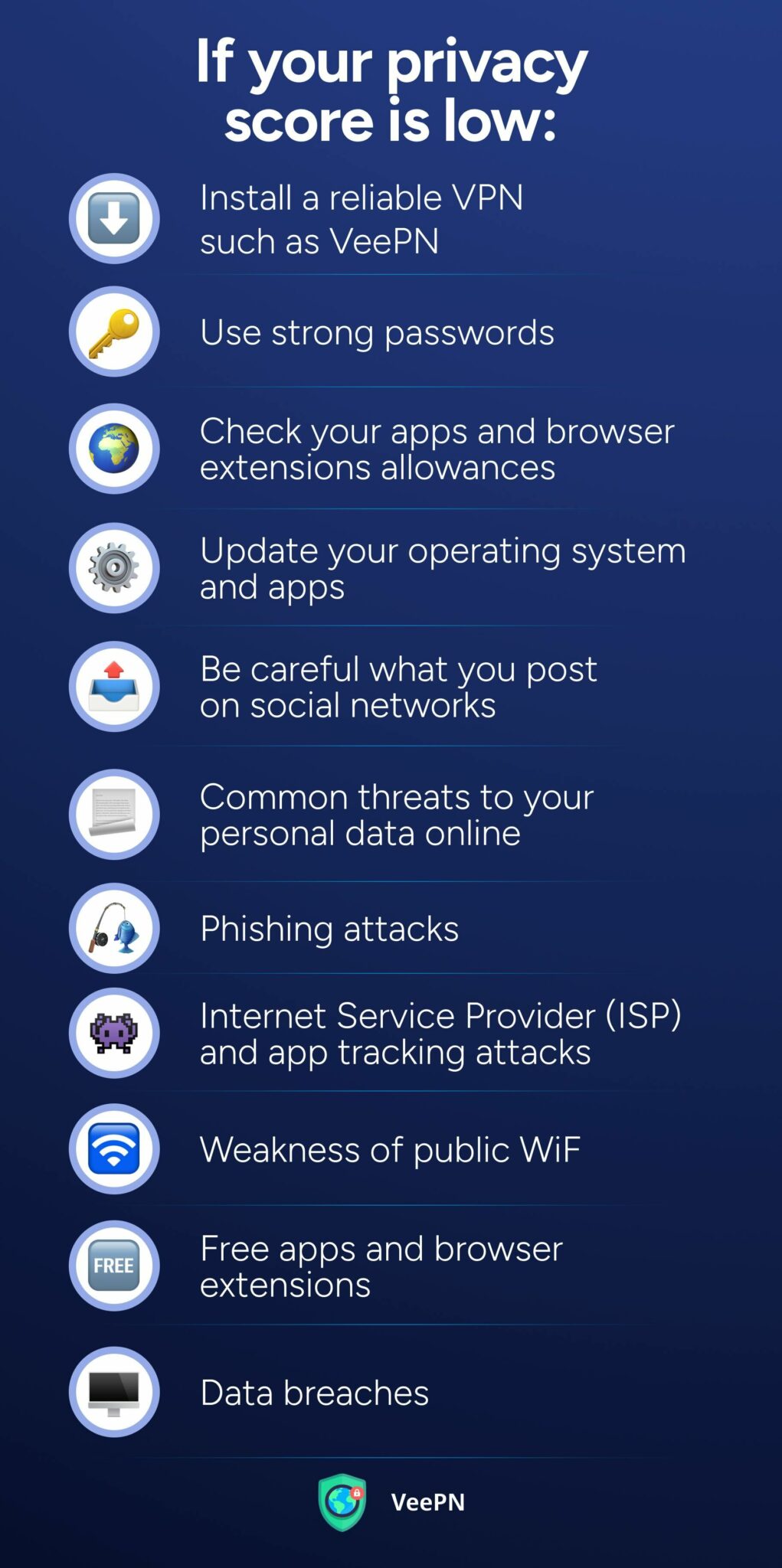 How to Protect Personal Information Online: Expert Tips for Stronger ...